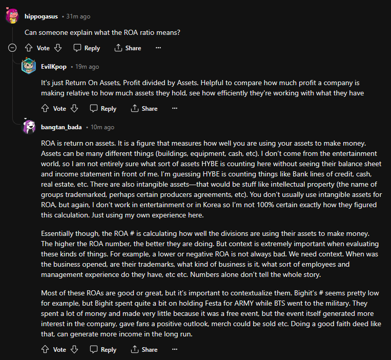 A Breakdown Of The Financial Statements Of HYBE Labels' Subsidiaries In ...