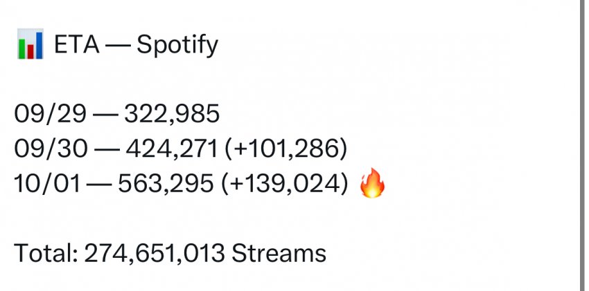 NewJeans' Song "ETA" Going Viral Among Locals For The Most Unexpected ...