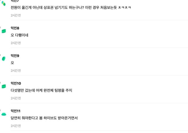 Netizens Congratulate Fromis 9 On Securing Group Name After Leaving