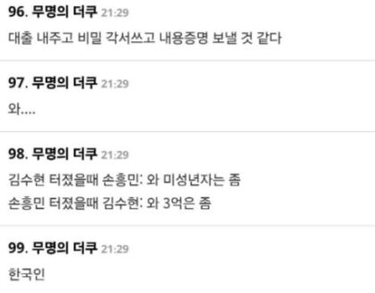 Kim Soo Hyun and Son Heung Min's 2-Shot Photo Trigger Intense Reactions Amid Ongoing Scandals ...