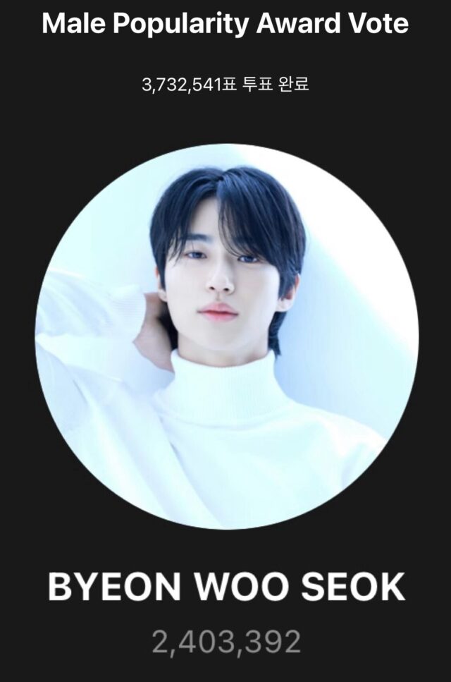 Winners of Baeksang's Most Scandalous "Popularity Awards" Revealed ...