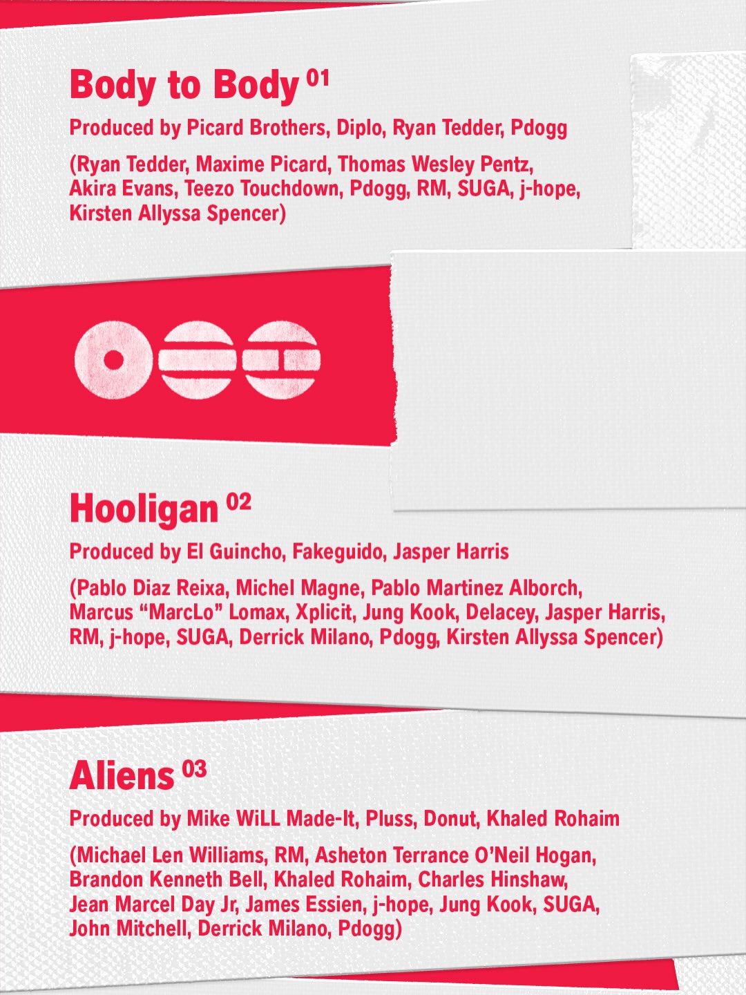 BTS's Catches Flack For English Song Titles And Foreign Producers On ...
