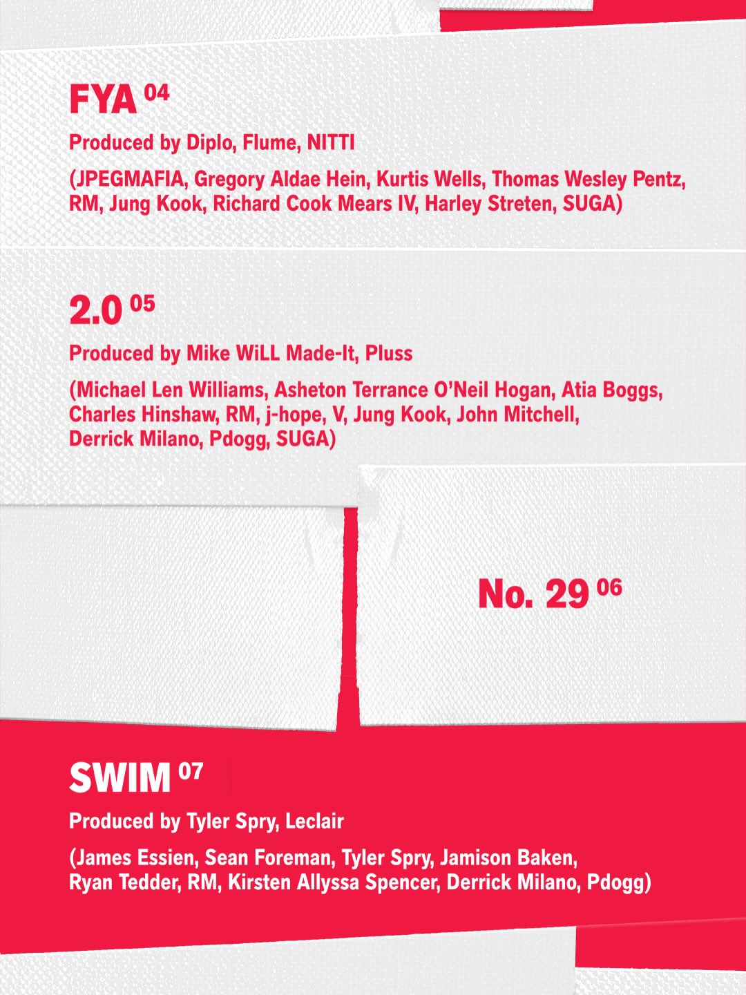 BTS's Catches Flack For English Song Titles And Foreign Producers On ...